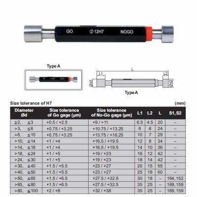 INSIZE Håltolk 10H7, Gå/Stopp - Håltolkar H7 - Tolkar - Mätverktyg ...