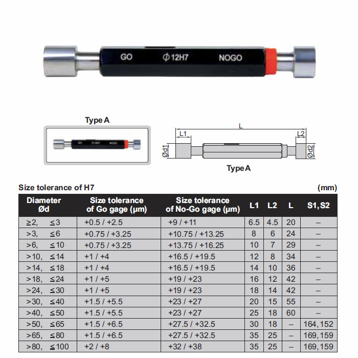 INSIZE Håltolk 12H7 - Håltolkar H7 - Tolkar - Mätverktyg - Braverktyg.se